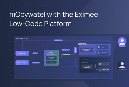 mObywatel integration with Eximee low-code platform